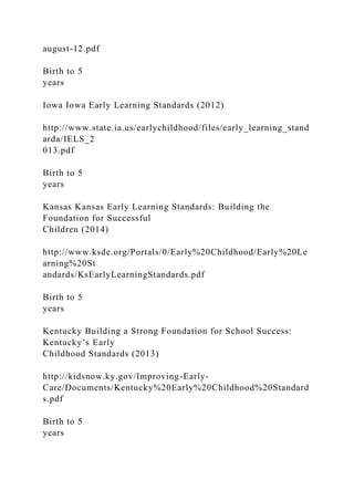 Early Learning & Developmental Guidelines July 2017 1 .docx