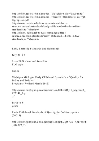 Early Learning & Developmental Guidelines July 2017 1 .docx