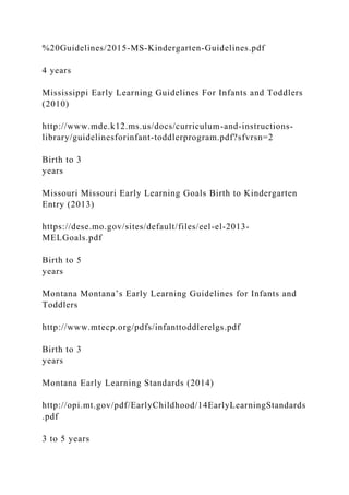 Early Learning & Developmental Guidelines July 2017 1 .docx