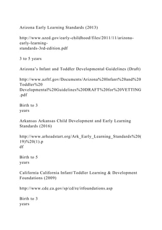 Early Learning & Developmental Guidelines July 2017 1 .docx