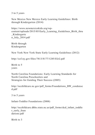 Early Learning & Developmental Guidelines July 2017 1 .docx