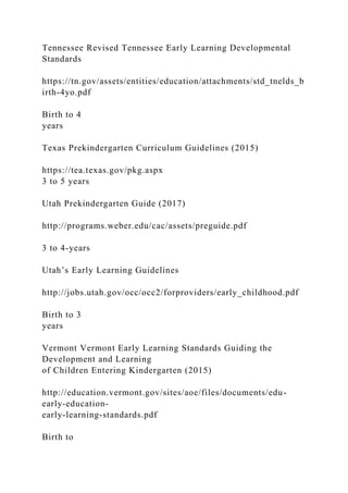 Early Learning & Developmental Guidelines July 2017 1 .docx