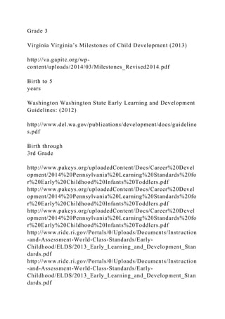 Early Learning & Developmental Guidelines July 2017 1 .docx