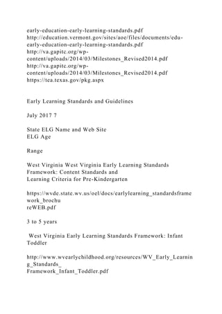 Early Learning & Developmental Guidelines July 2017 1 .docx