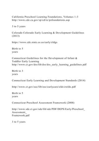 Early Learning & Developmental Guidelines July 2017 1 .docx