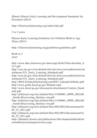 Early Learning & Developmental Guidelines July 2017 1 .docx