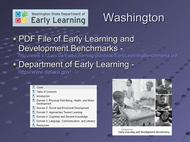 Early Learning Standards Early Learning Standards