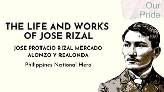 Early Life of Rizal.ppt