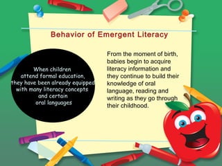 Early literacy behavior saga | PPT | Early Childhood Education | Education