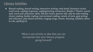Early Literacy Development.pptx
