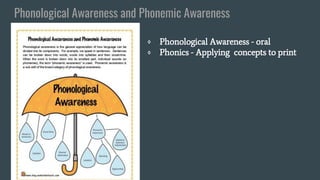 Early Literacy Development.pptx