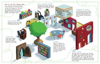 Early Literacy Map | PDF