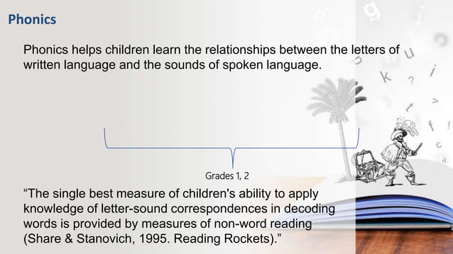 Early literacy: learning to read and reading to learn | PPTX | Primary ...