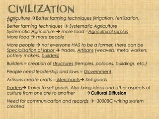 Early Man Notes | PPT