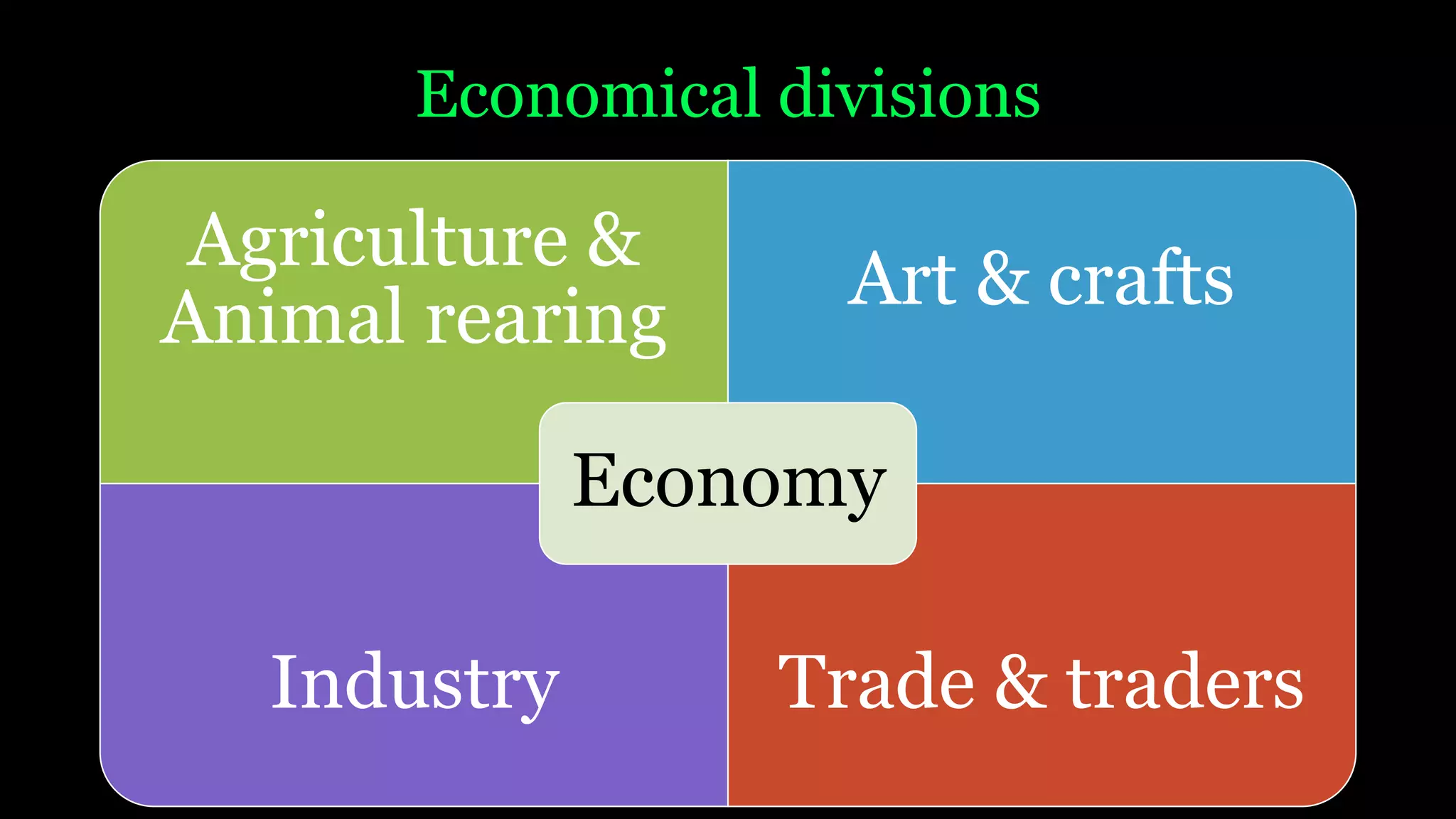 Early Medieval Economy.pdf