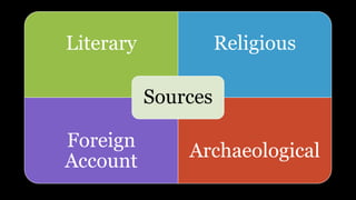 Early Medieval Economy.pdf