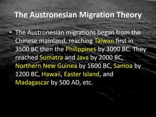 Peopling of Philippines | PPTX