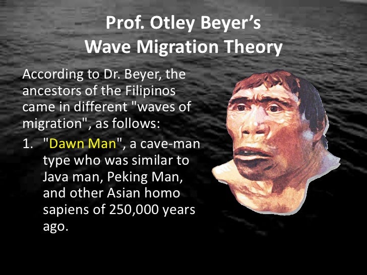 Peopling of Philippines