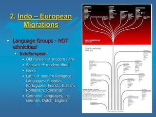 Early migrations bantu, indo europeans, austronesians | PPT