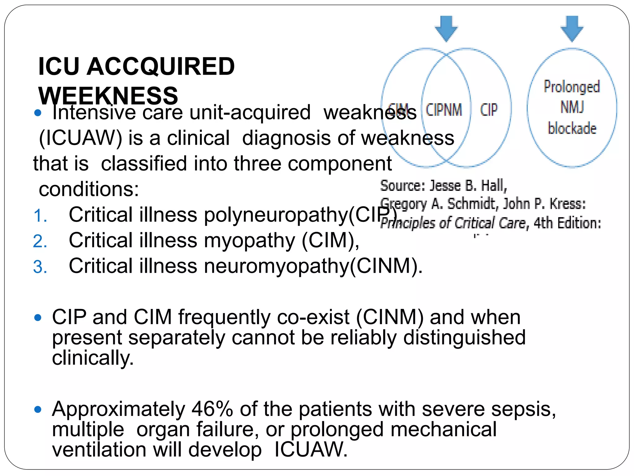 Early mobilisation in ICU | PPTX