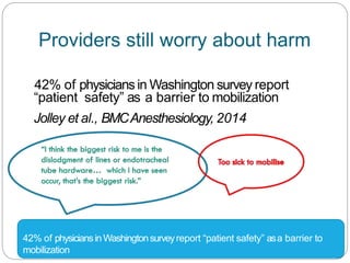 Early mobilisation in ICU | PPTX