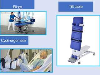 Early mobilisation in ICU | PPTX