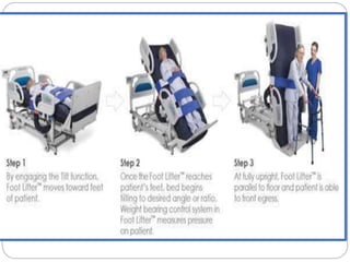 Early mobilisation in ICU | PPTX