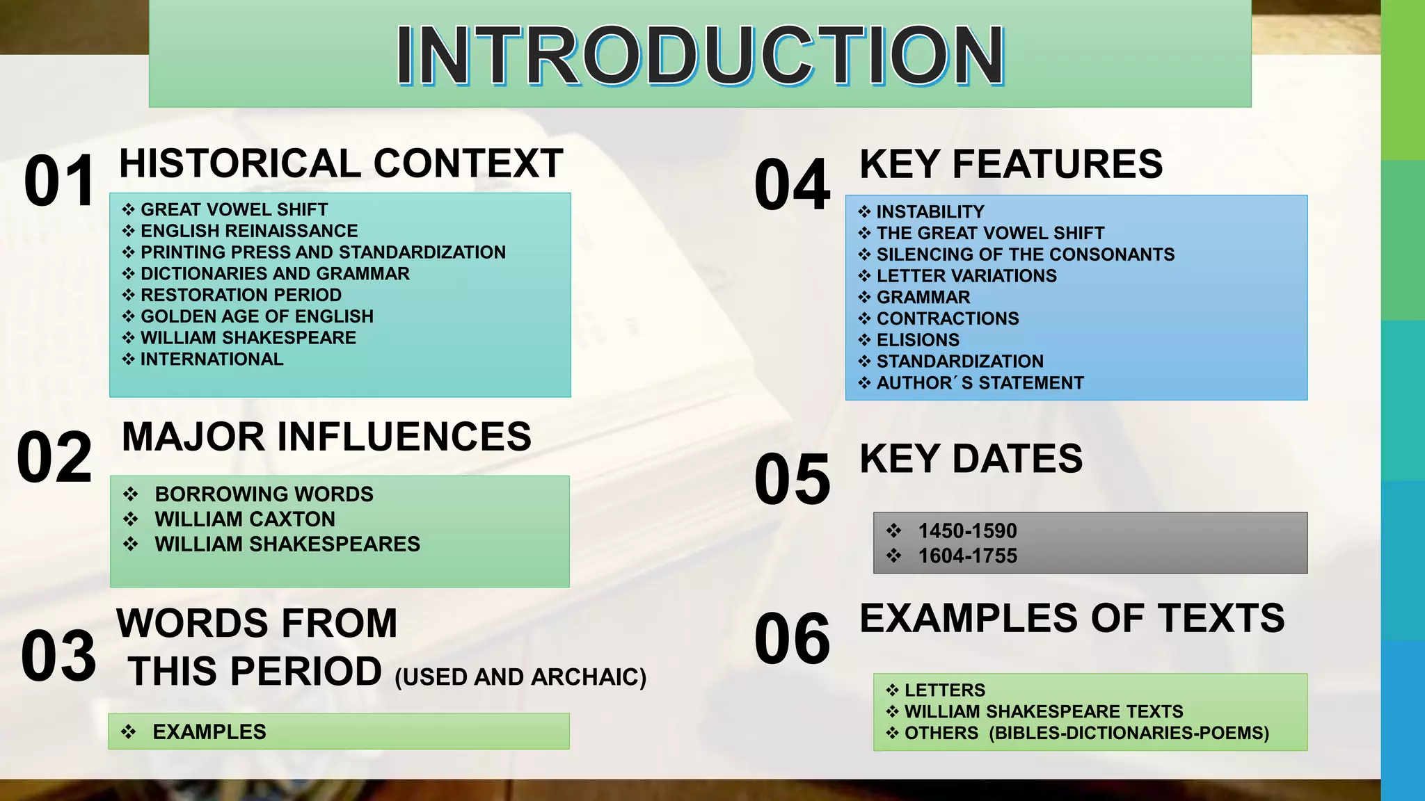 Early Modern English | PPTX