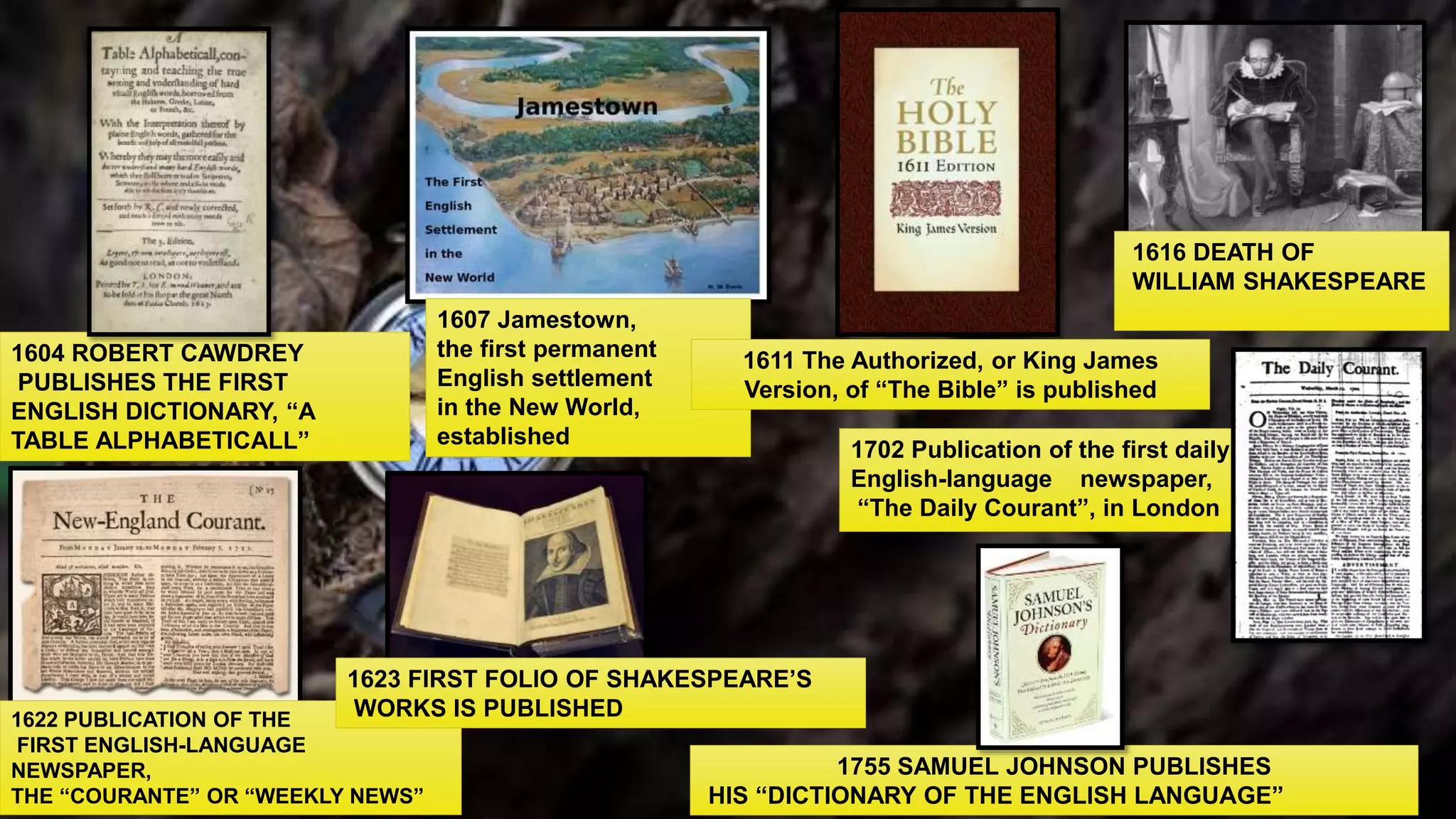 Early Modern English | PPTX