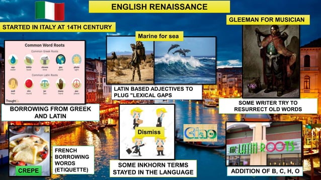 Early Modern English | PPT