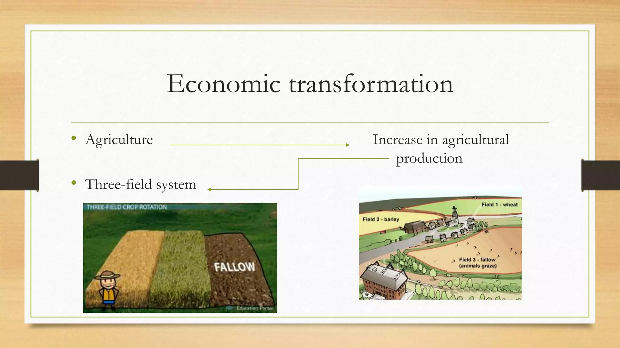 Early modern age | PPT