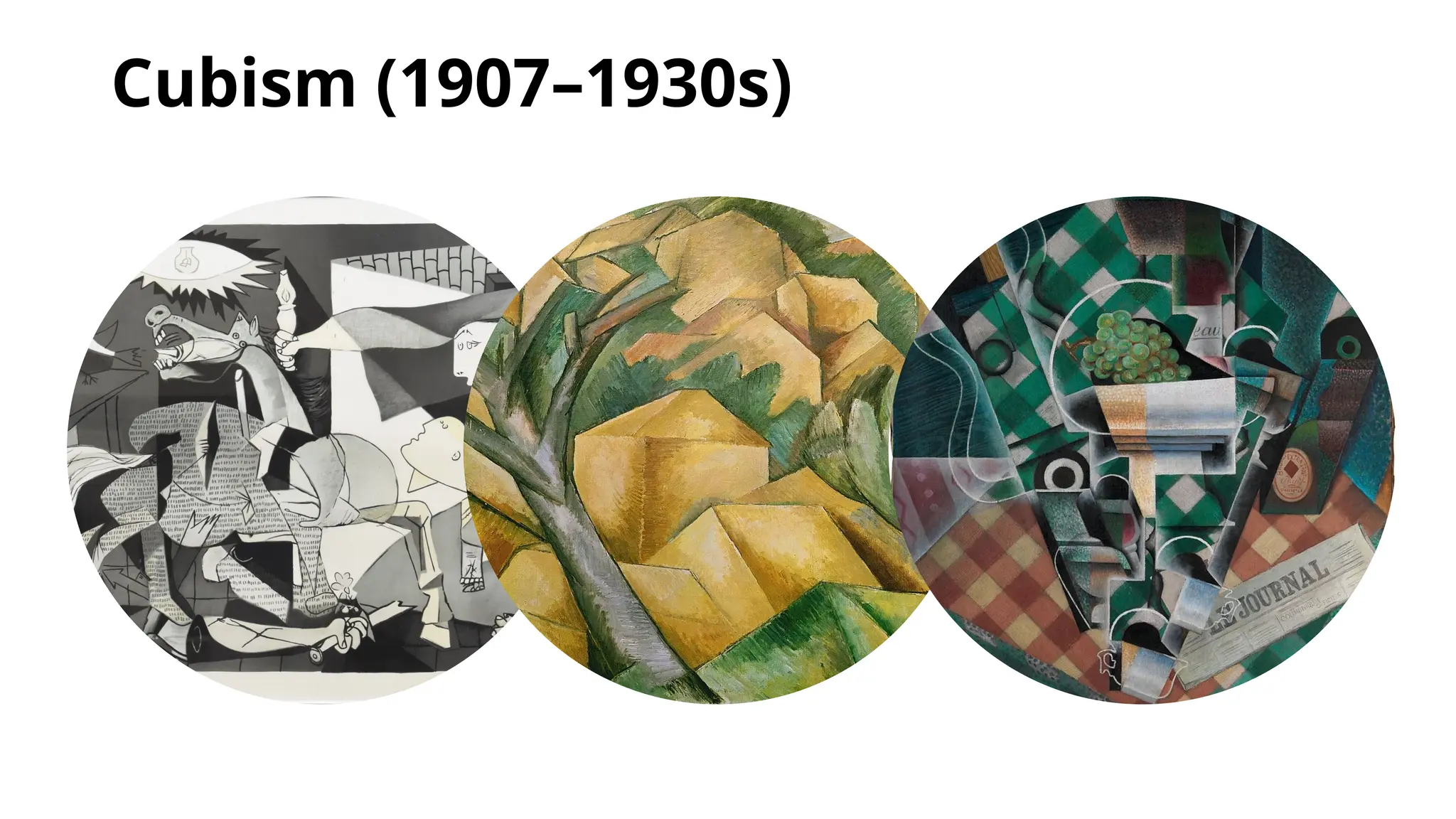 Early 20th Century Modern Art: Movements and Artists | PPT