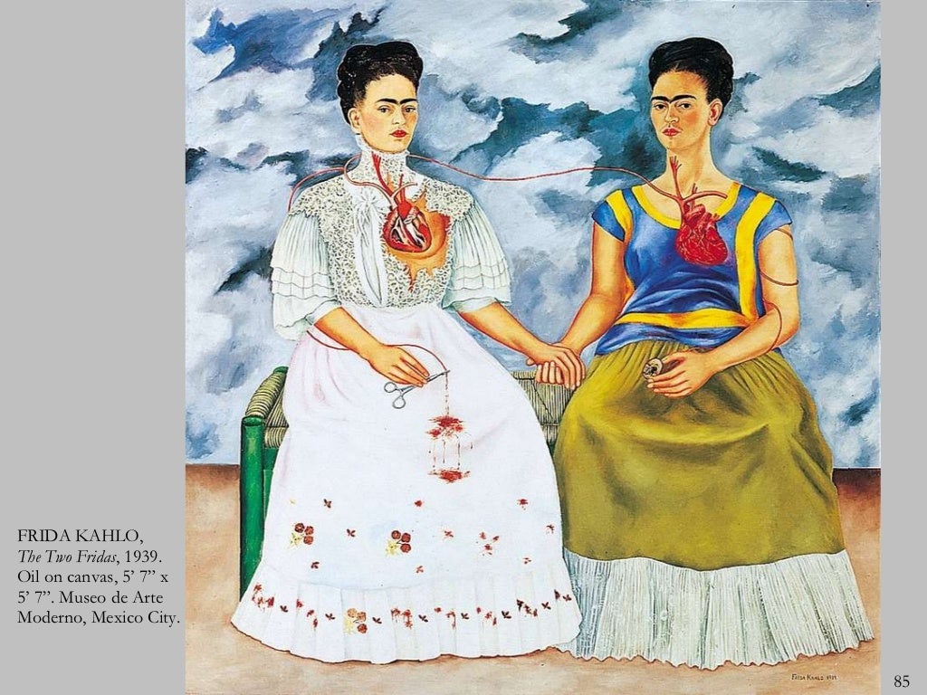 Early Modern Art, 1900 - 1940