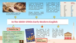 EARLY MODERN ENGLISH.pptx