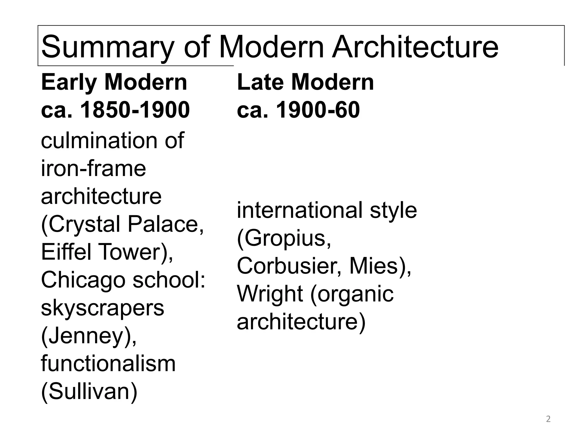 EARLY MODERN ERA | PPTX