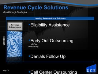 Early Out Hospital Presentation 2011 | PPT