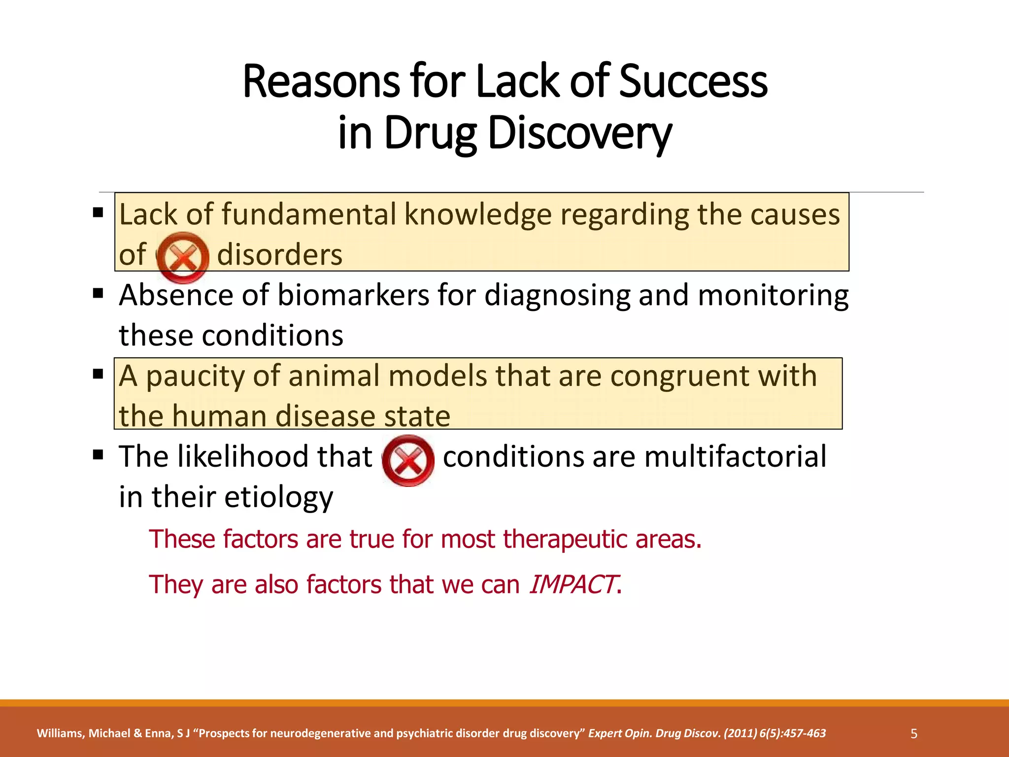 Early phase drug development and the fda roadmap final version 2ax | PDF