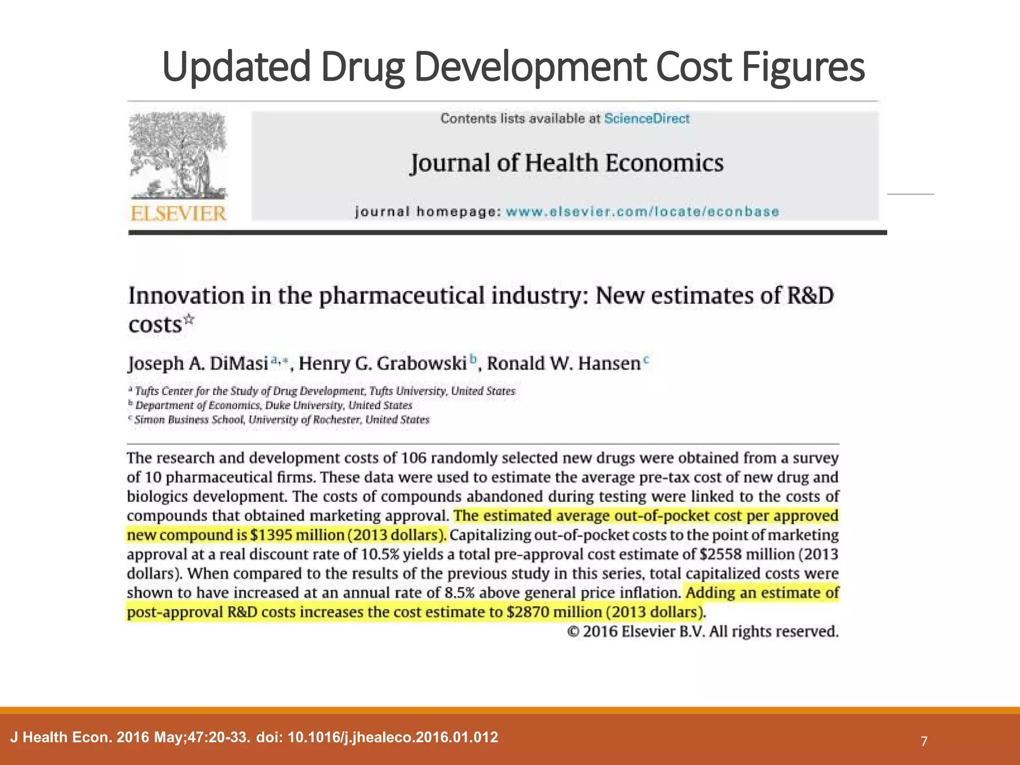 Early phase drug development and the fda roadmap final version 2ax | PDF