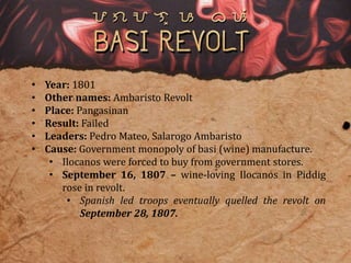 Early Philippine Revolution (1574-1841) | PPTX