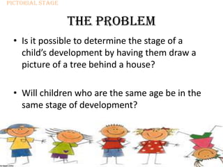 Early pictorial | PPT