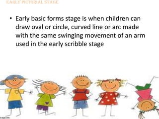 Early pictorial | PPT