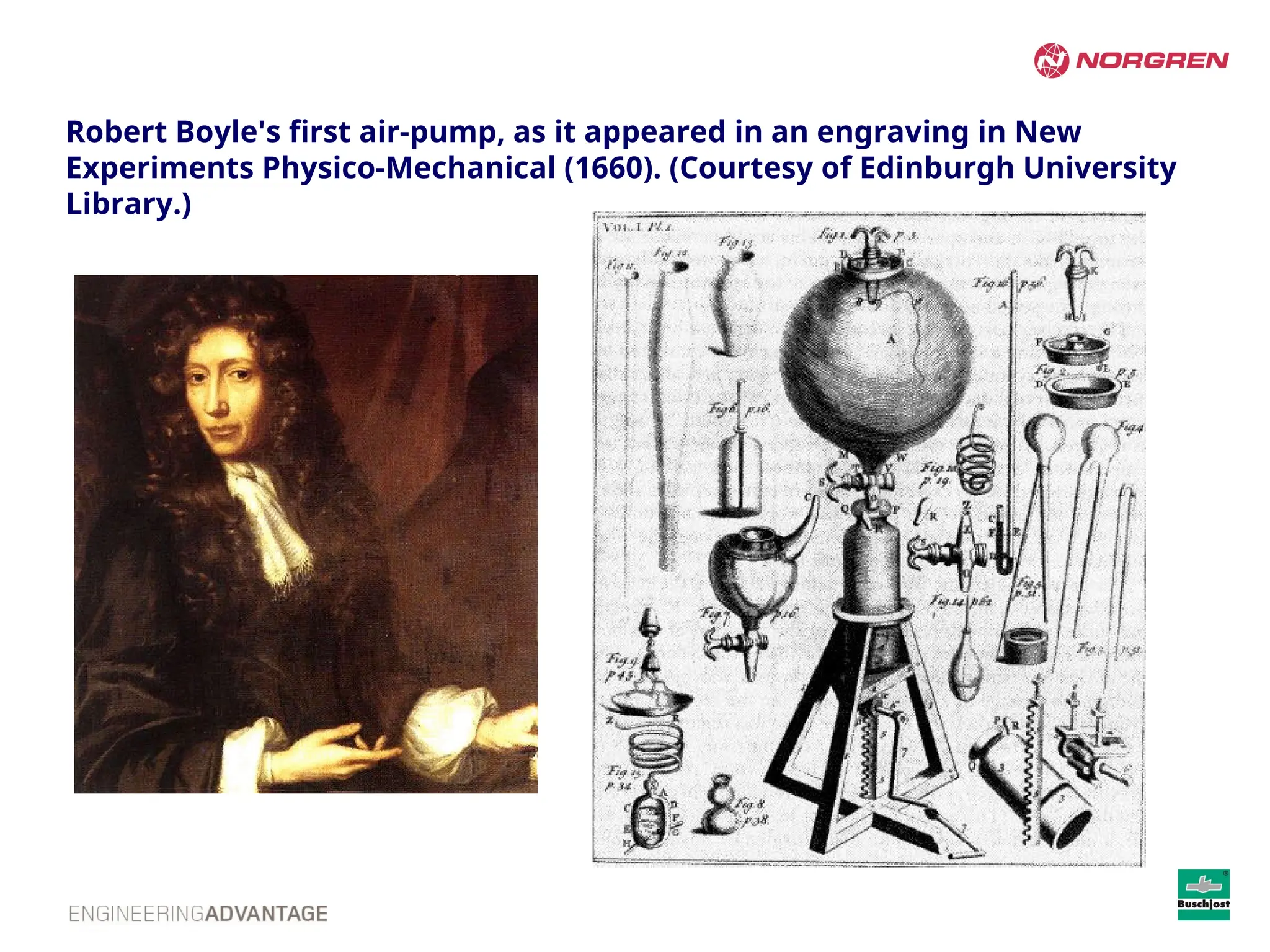 History of Pneumatics and it early stages.ppt