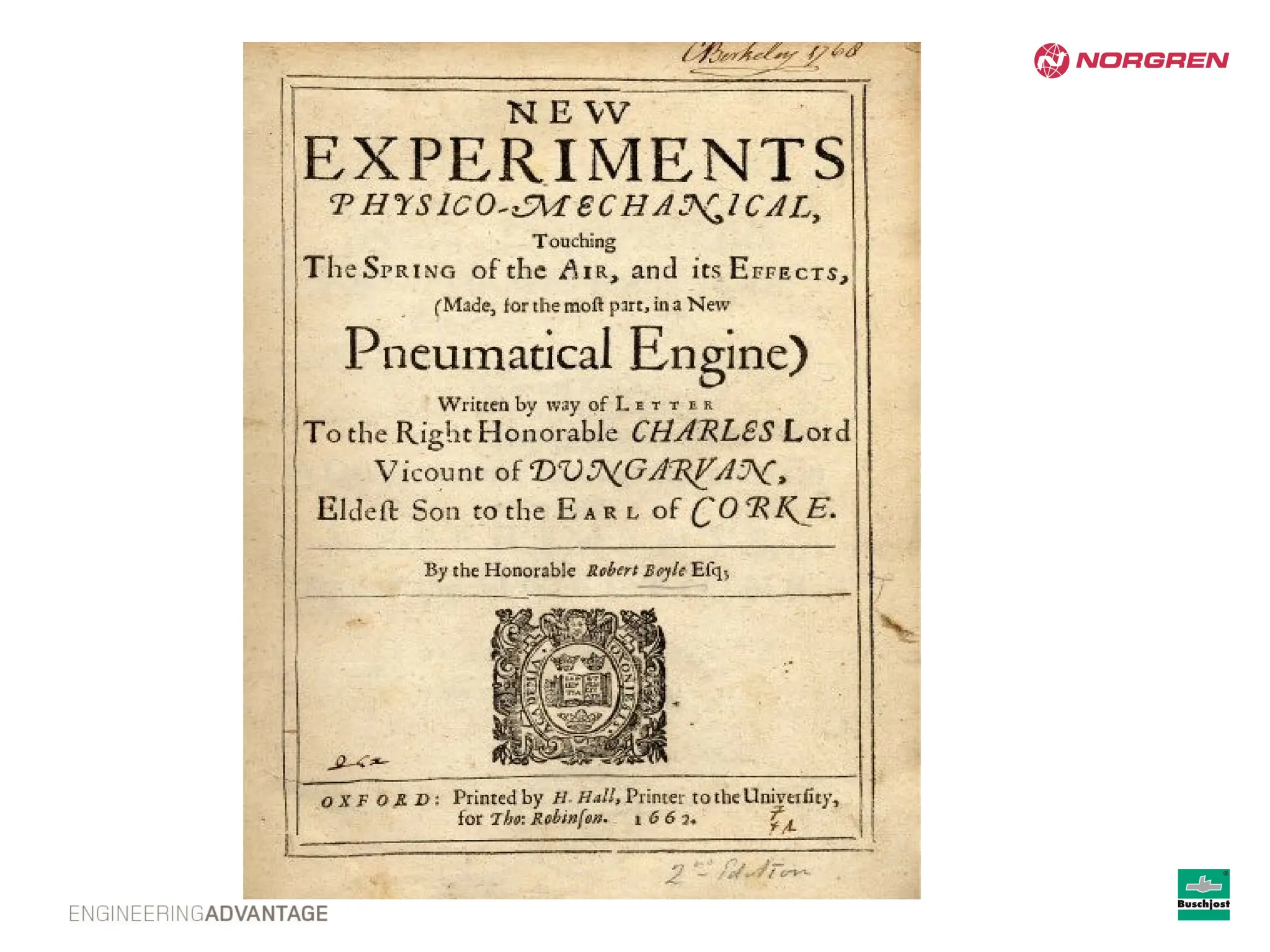 History of Pneumatics and it early stages.ppt
