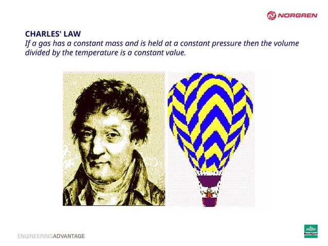 History of Pneumatics and it early stages.ppt | Physics | Science