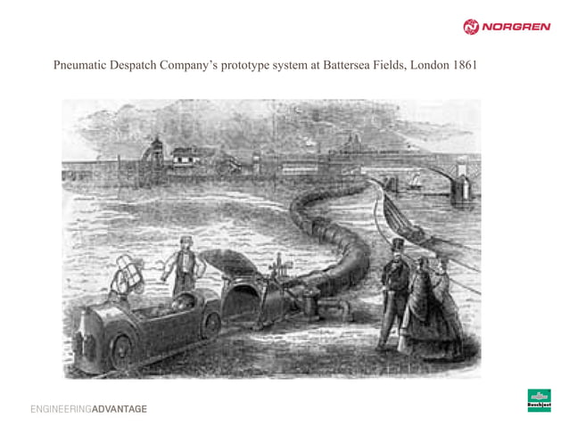 History of Pneumatics and it early stages.ppt | Physics | Science