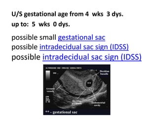 Ultrasound diagnosis of early pregnancy and cutoff measurements of ...