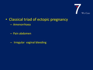 Early pregnancy bleeding.ppt