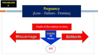 Early Pregnancy Loss a Simplified Ultrasound Approche Dr/ Ahmed Walid ...