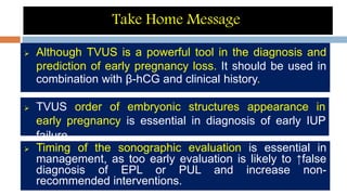 Early Pregnancy Loss a Simplified Ultrasound Approche Dr/ Ahmed Walid ...