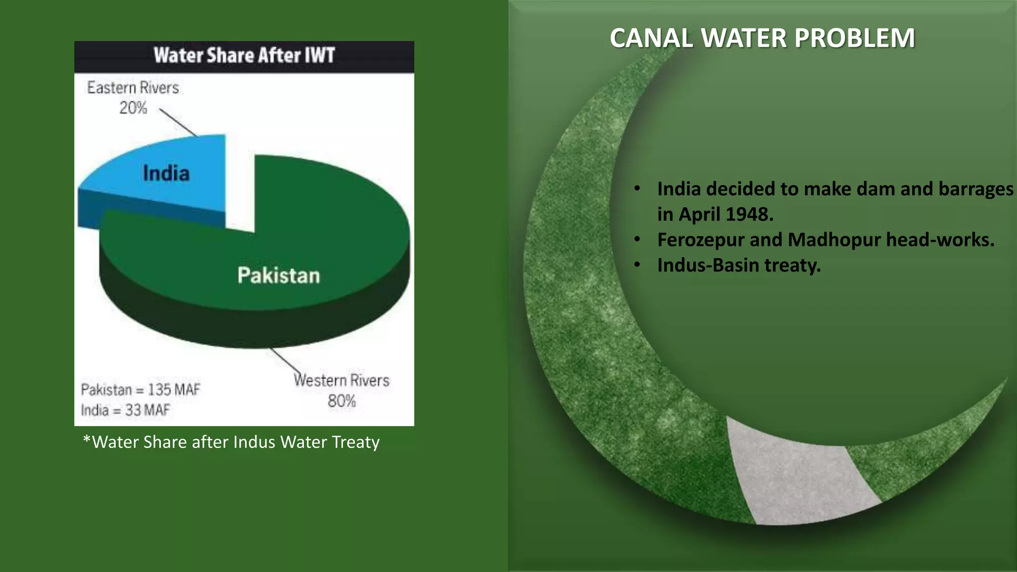 Early problems of pakistan | PPTX